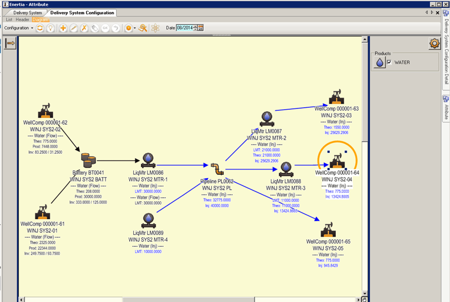 Well Production Software for Upstream Oil & Gas | Enertia Software